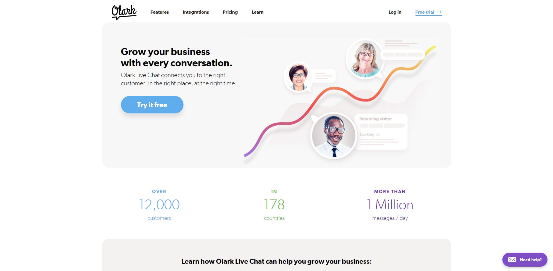 10 Best Live Chat Software for Websites (2026 Review)
